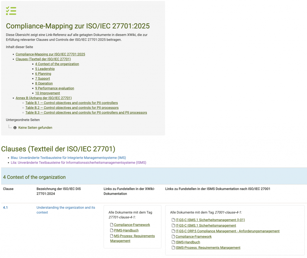 ISO/IEC 27701: PIMS-Compliance-Mapping von CycleSEC